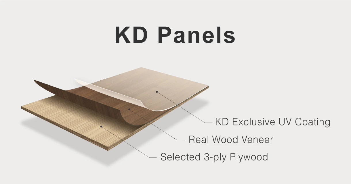 KD Panels | The Finest and Healthiest Surface Materials - Keding