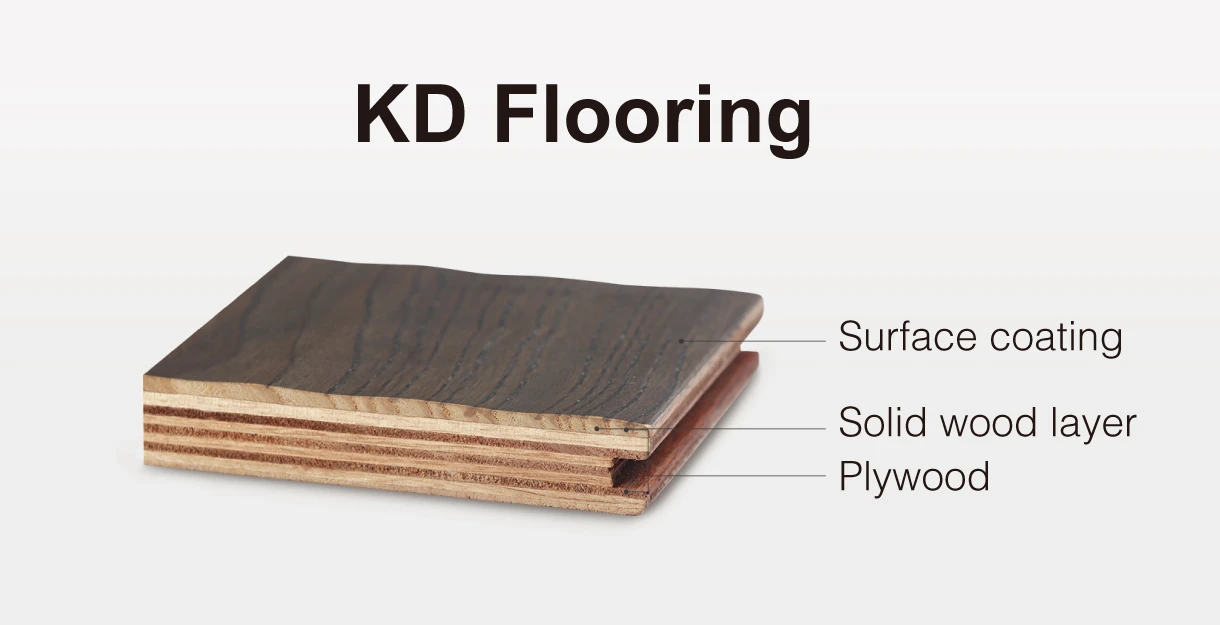 Keding - KD Flooring - Interior Surface Solutions