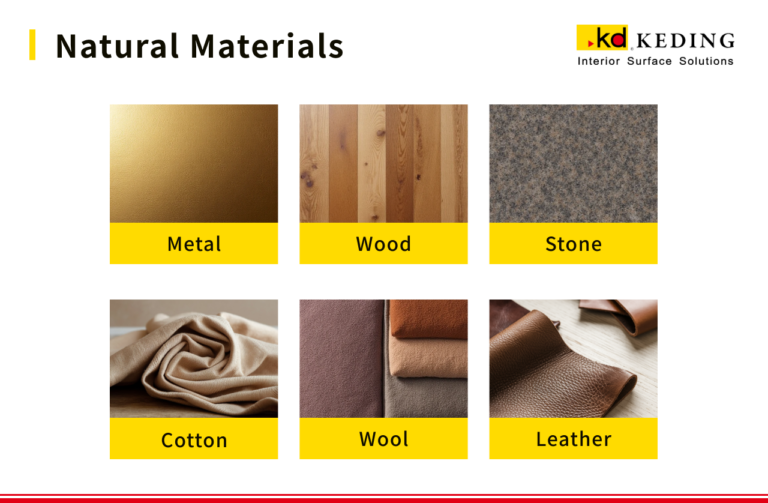 Full Guide of Interior Design Materials: Types & How to Select - Keding