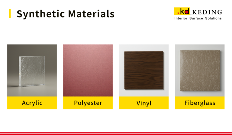 Full Guide of Interior Design Materials: Types & How to Select - Keding