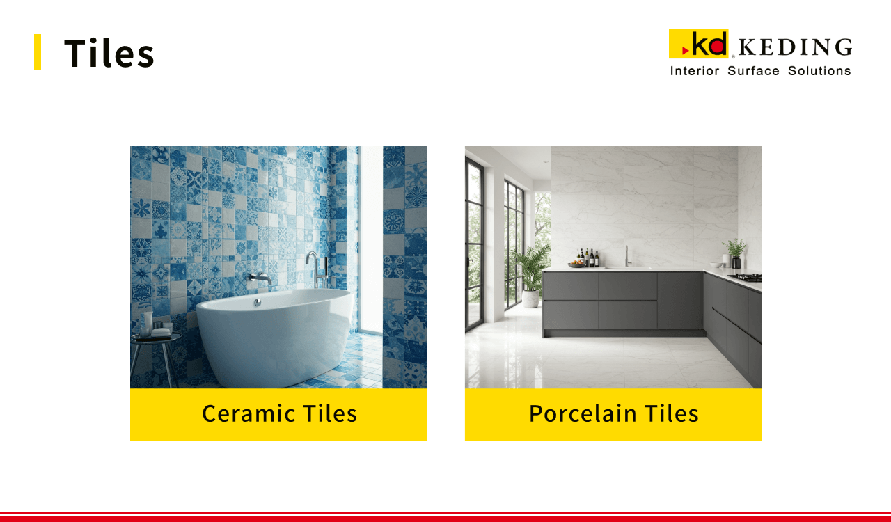 Full Guide of Interior Design Materials: Types & How to Select - Keding