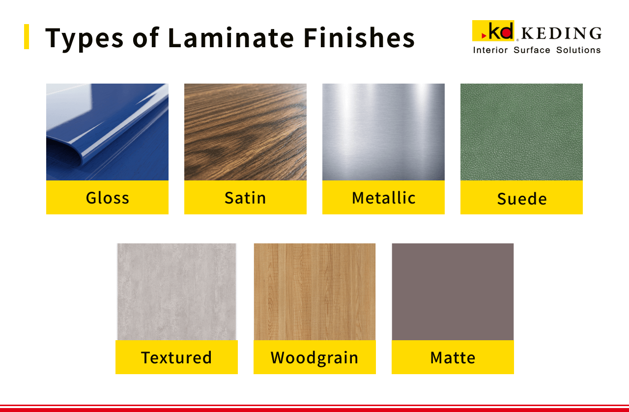 What is Laminate Finishing: Types, How to Choose, Uses, and More - Keding