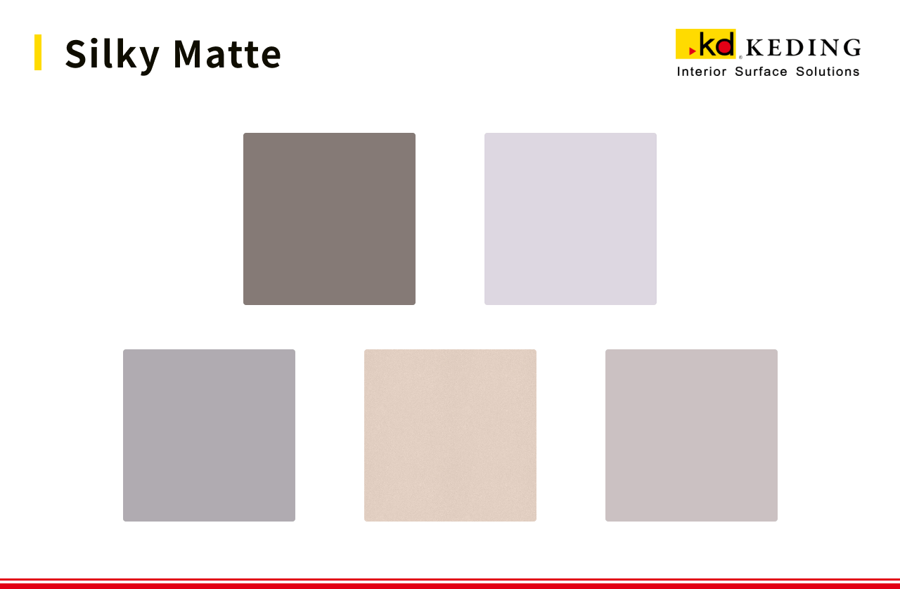 9 Top Laminate Textures Options for Your Designs - Keding